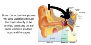 Bone Conduction Headphones Pros and Cons – Ear Rockers