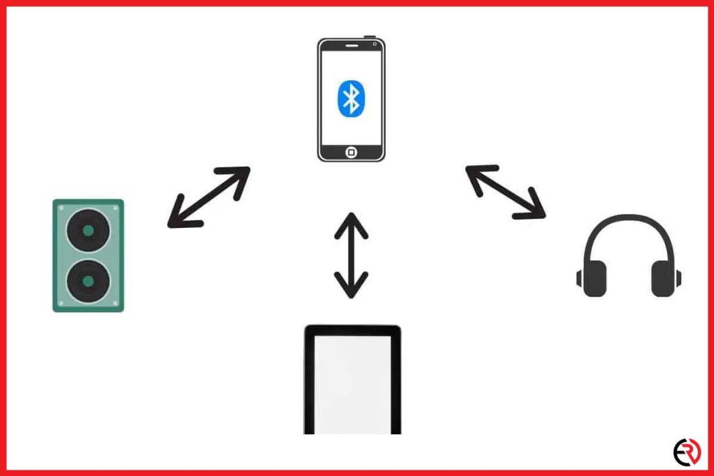 How do Bluetooth Headphones work? – Ear Rockers